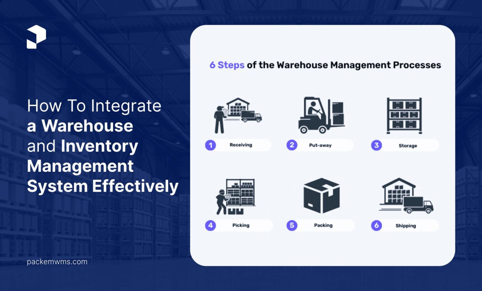 How To Integrate a Warehouse and Inventory Management System